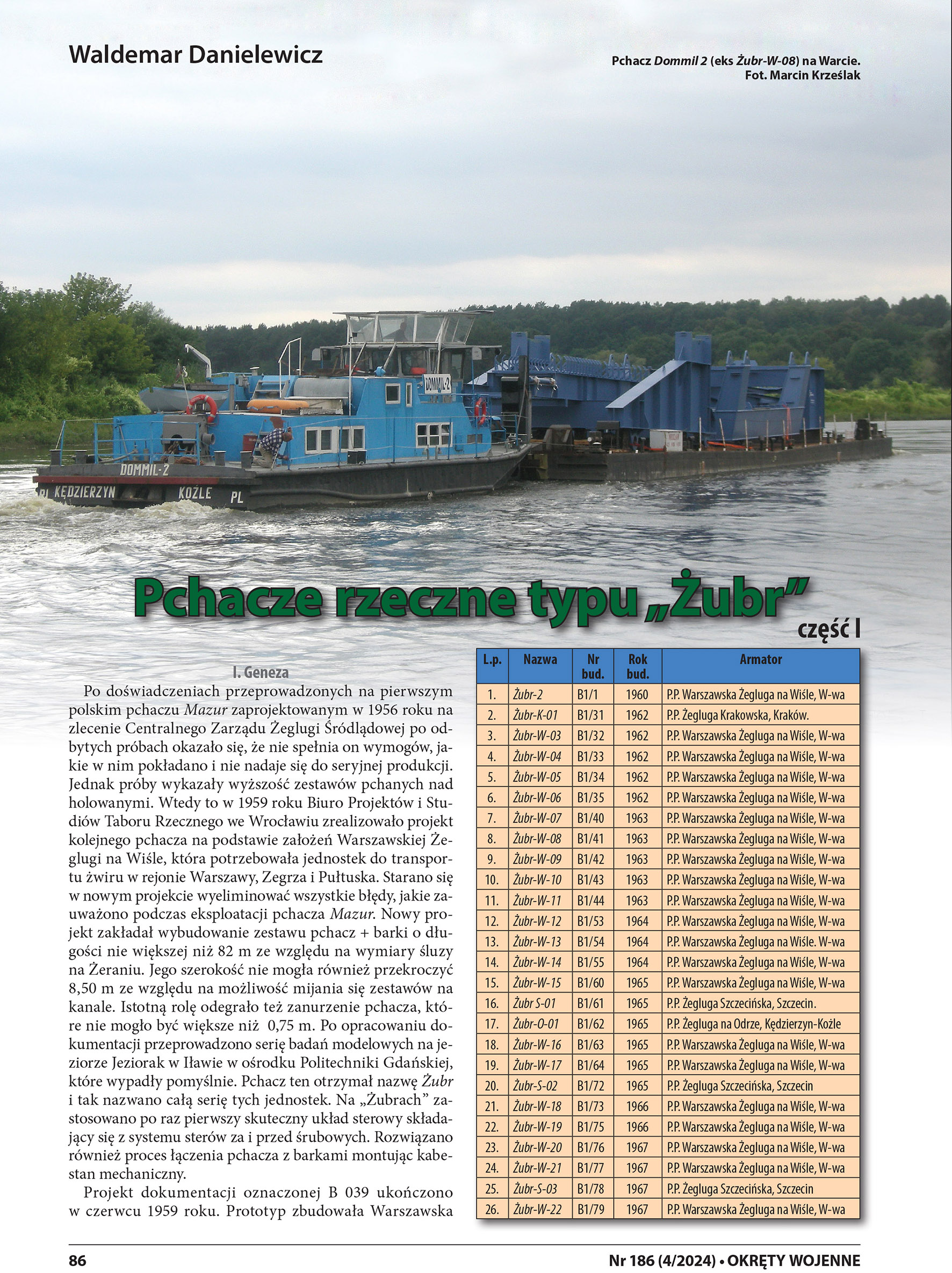 Okręty Wojenne - "Okręty Wojenne"